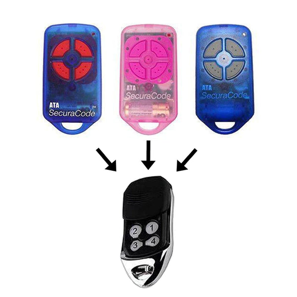 PTX4 Remotes | Remote Pro