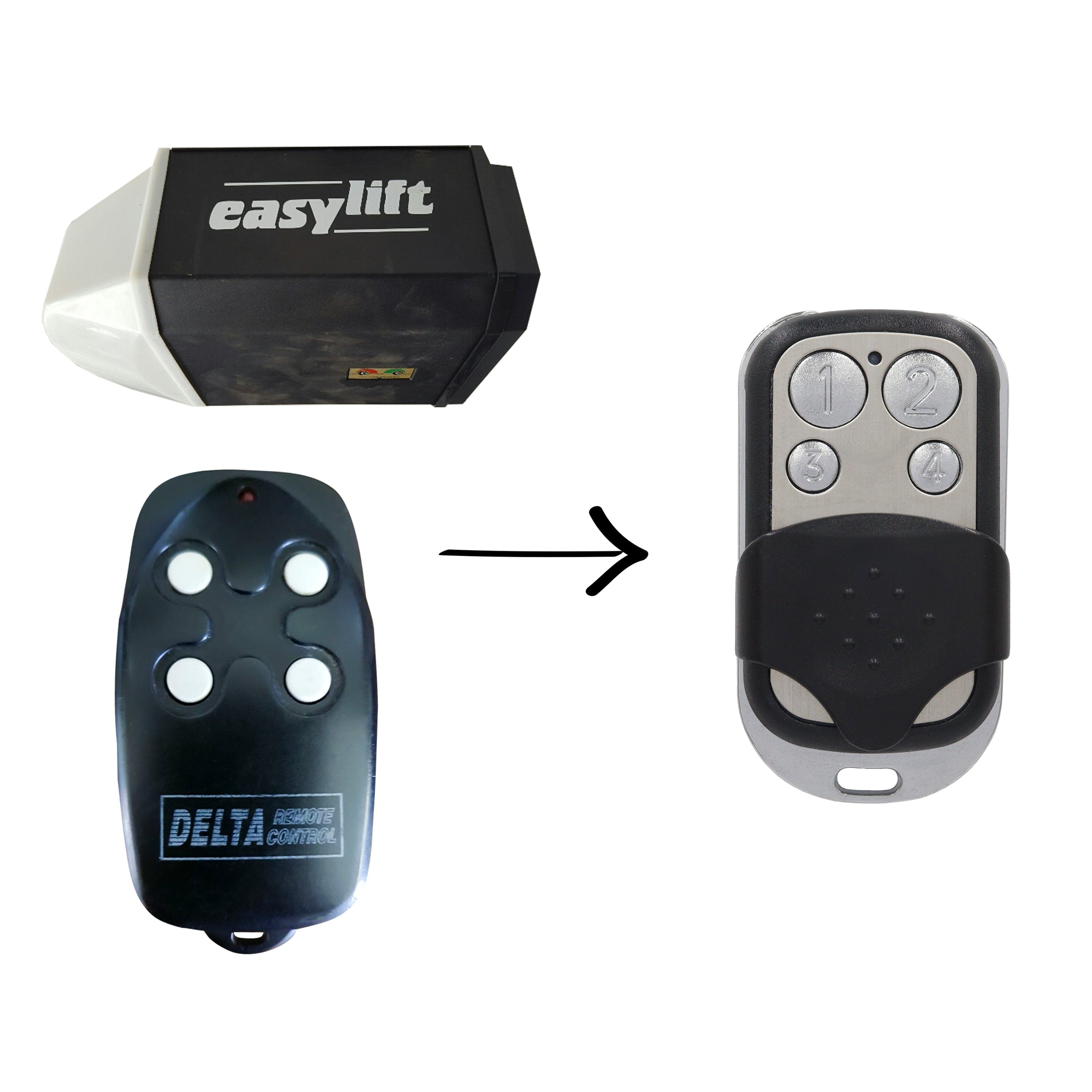Easylift Garage & Gate Automation | Remote Pro