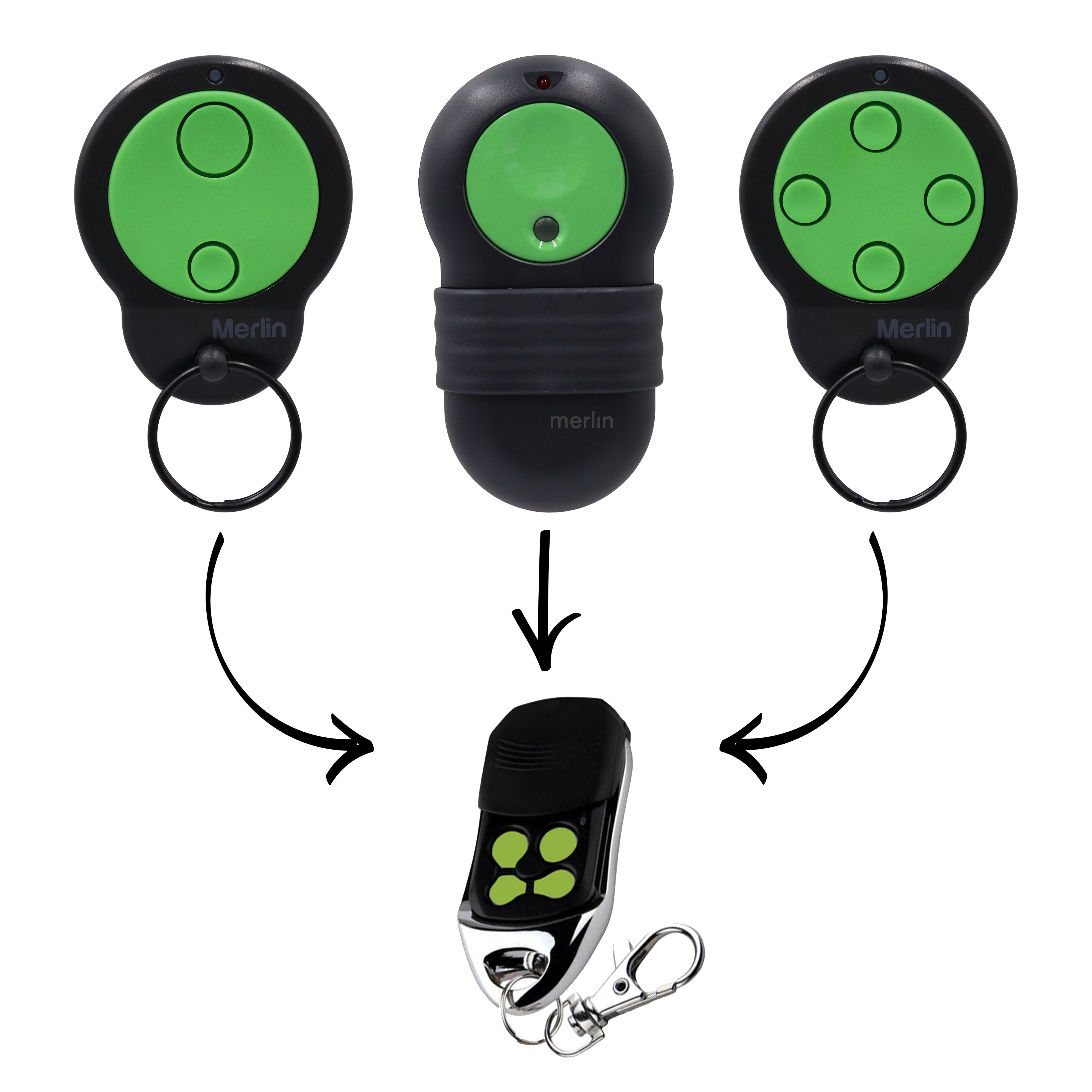 Merlin Garage Door & Gate Remotes | Free AU Shipping - Remote Pro