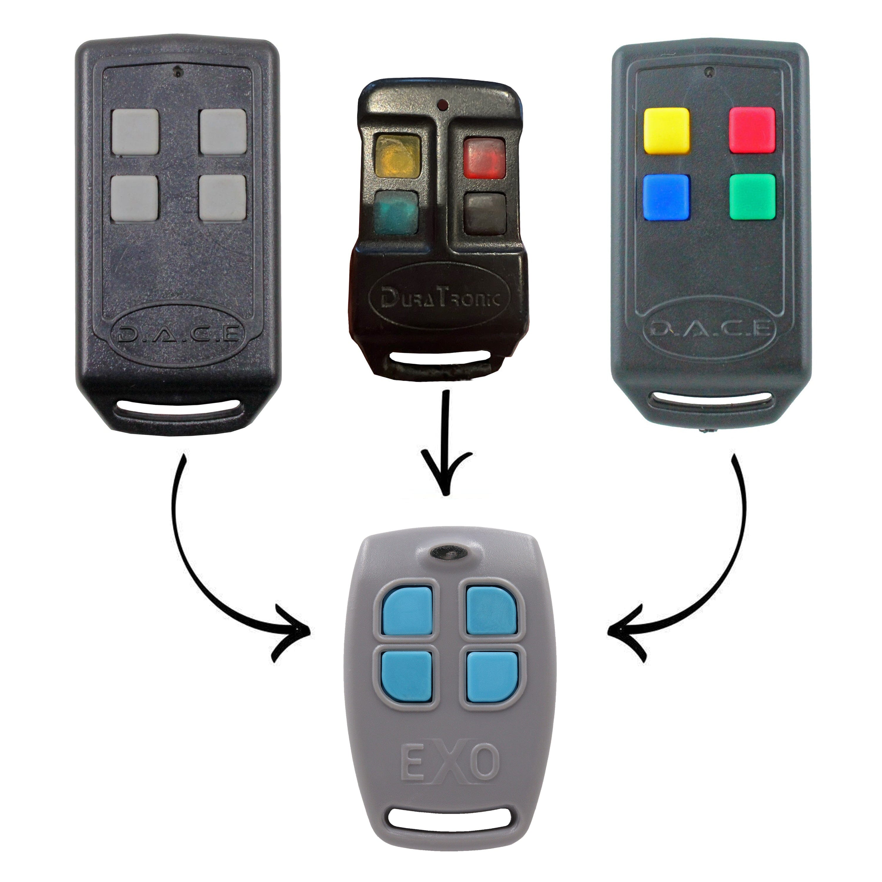 DACE Garage & Gate Automation | Remote Pro