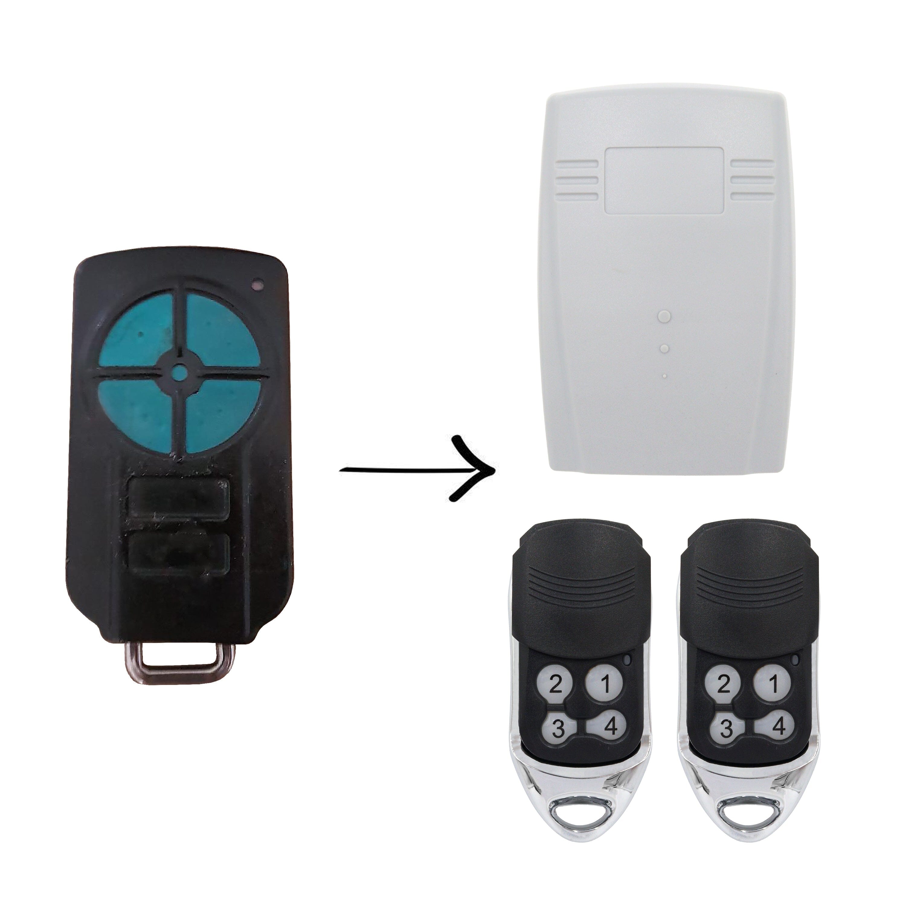 Receiver Upgrade Kit To Suit Auto Openers Remote-Remote Pro