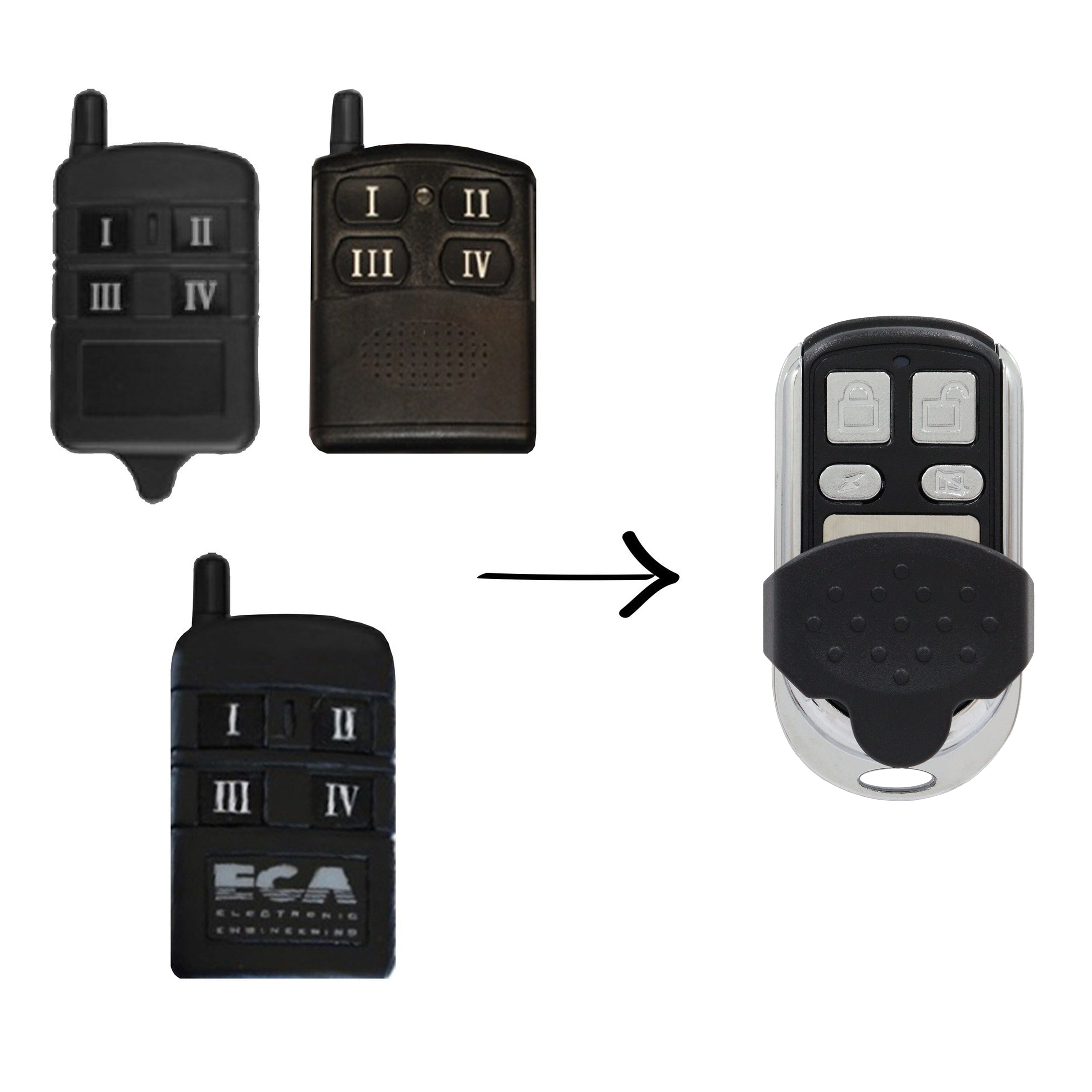 ECA Garage Door & Gate Remotes | Free AU Shipping - Remote Pro