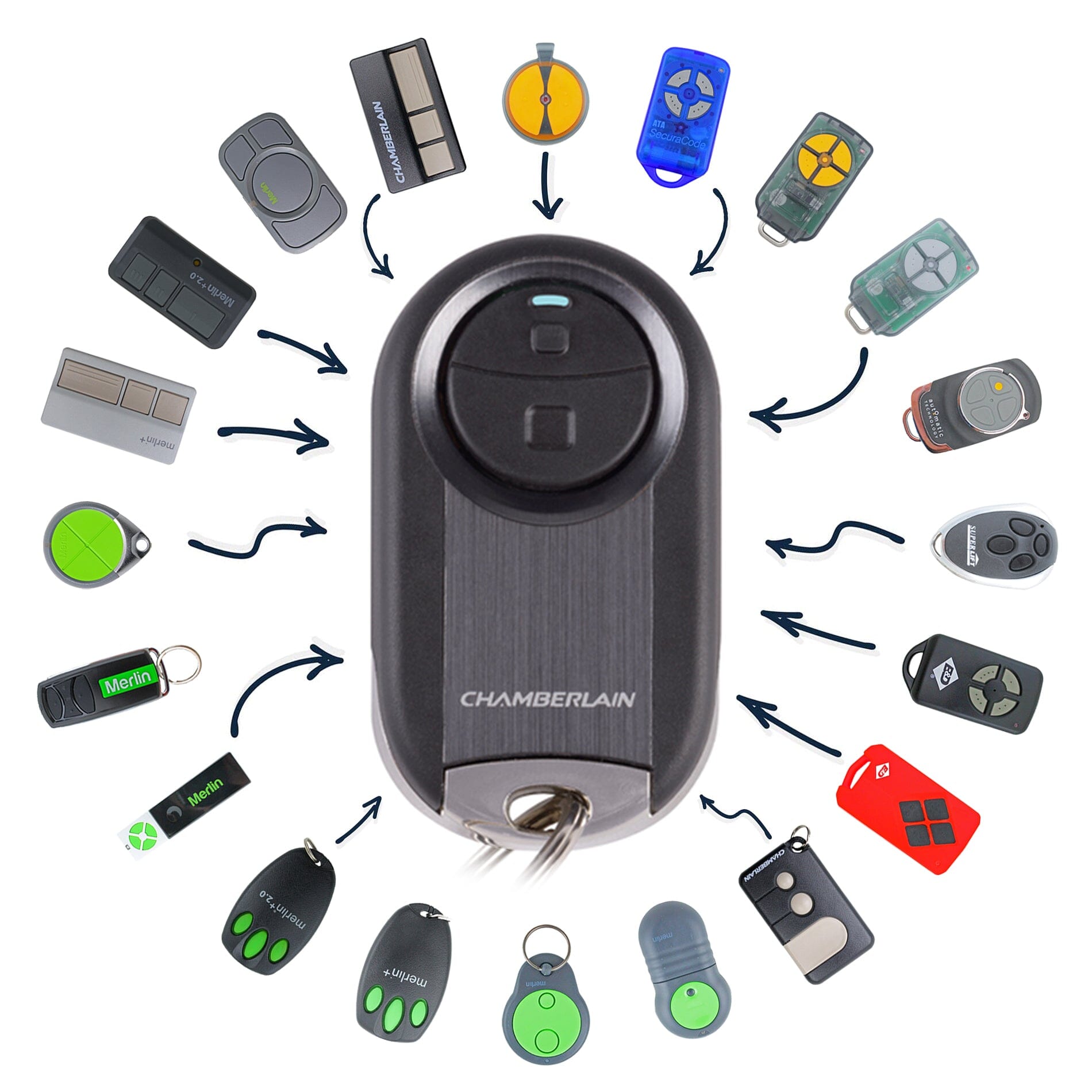 Chamberlain MC100AMLR Genuine Universal Remote-Remote Pro