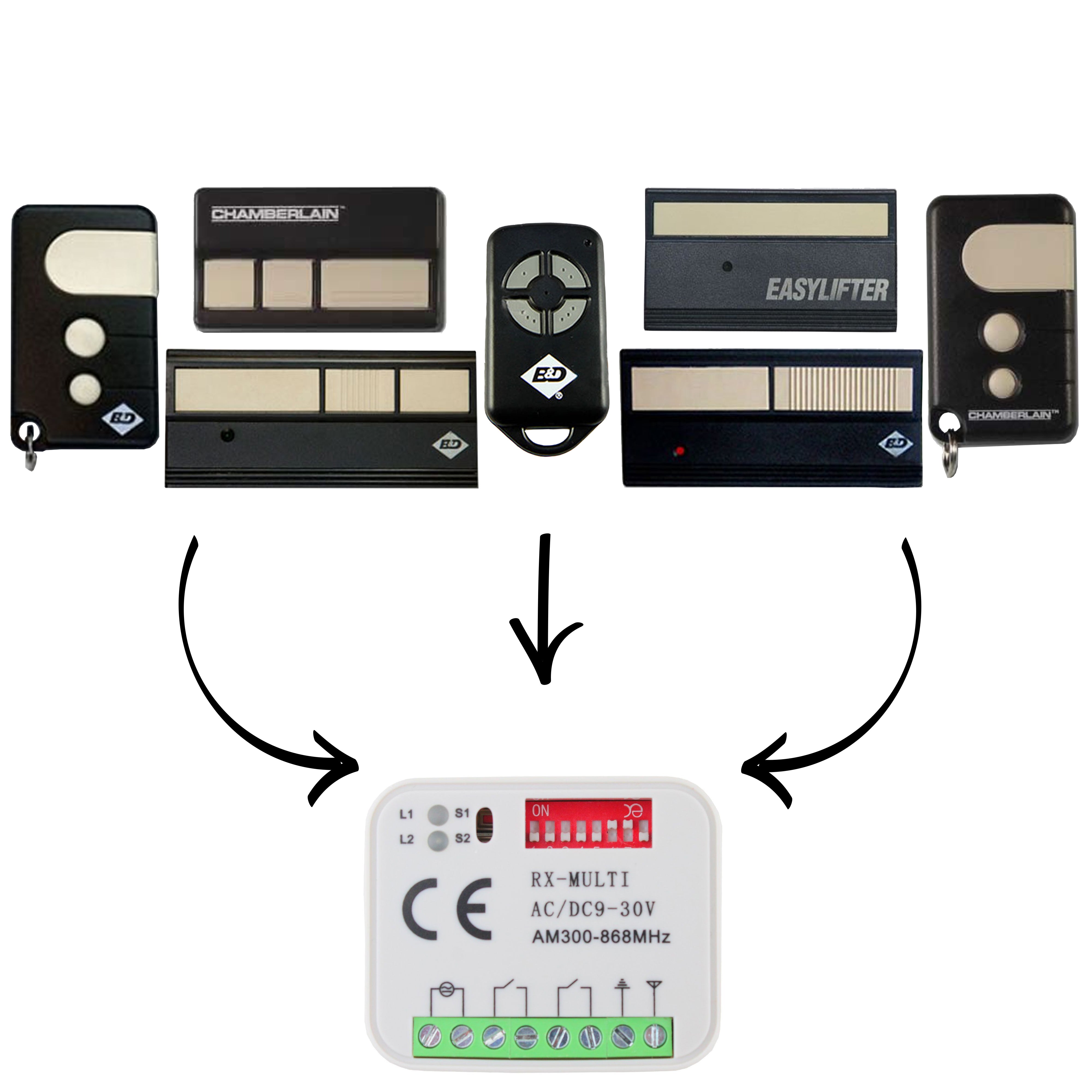 B&D 433Mhz Compatible Receiver-Remote Pro