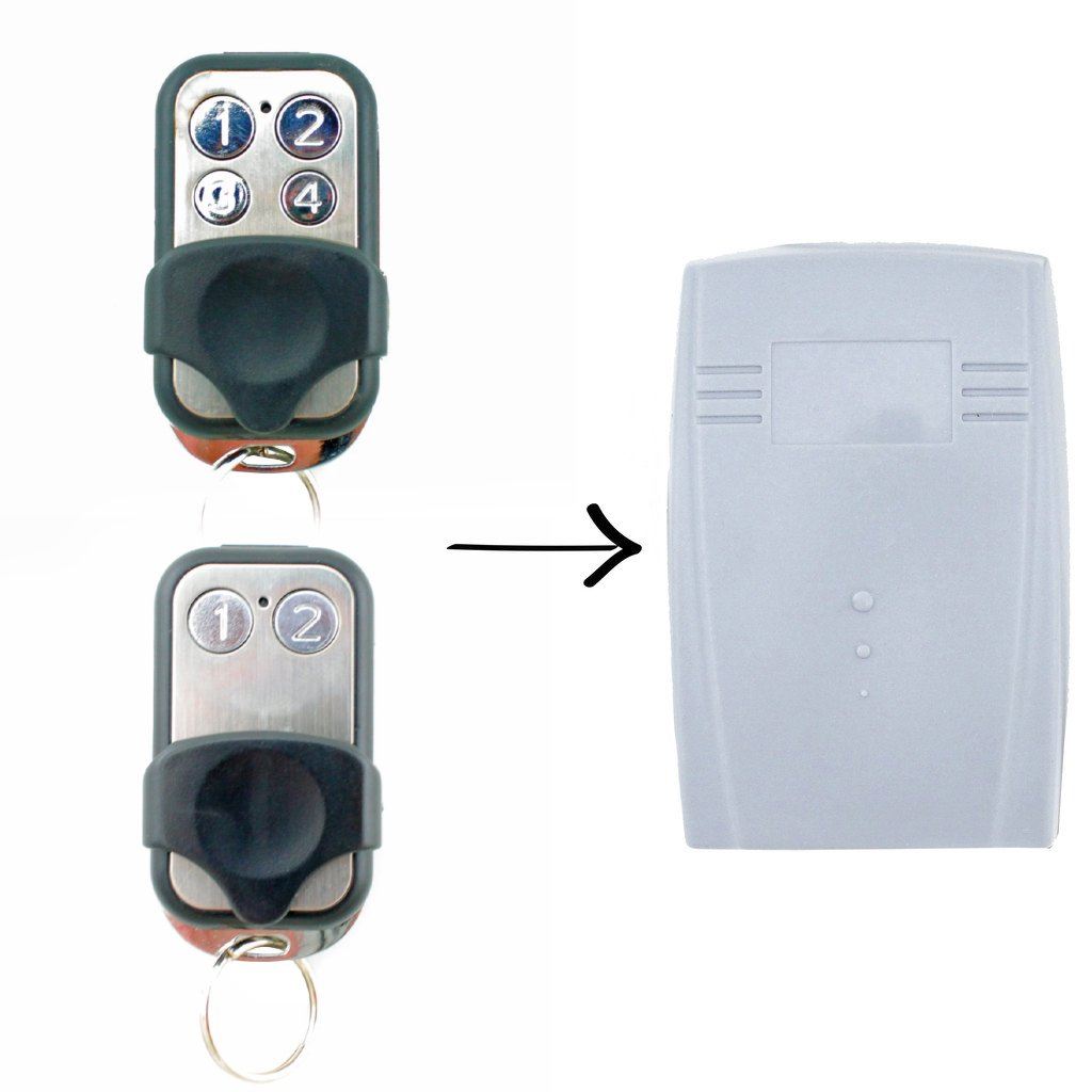 Activor 2CH Stand Alone Compatible Receiver-Remote Pro