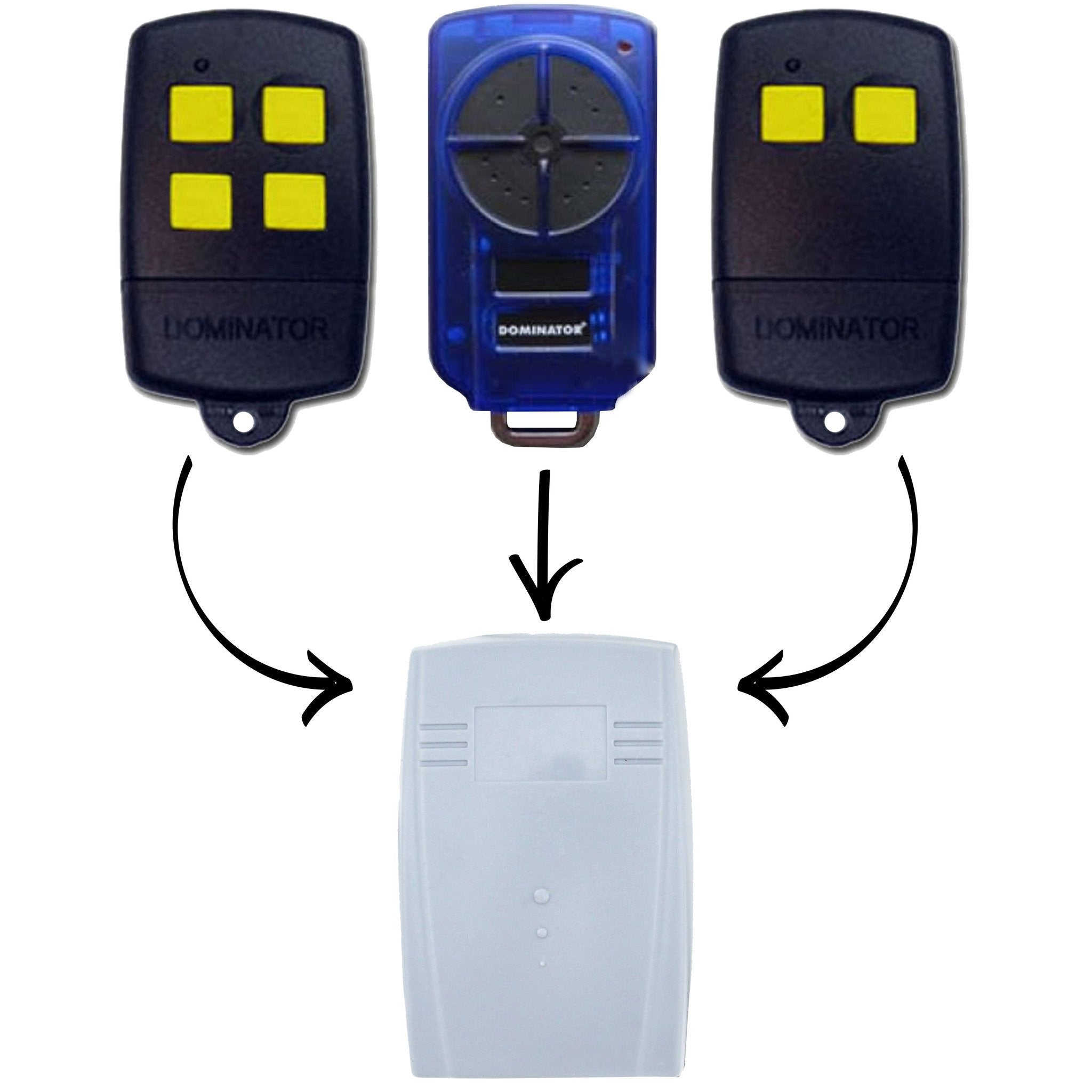Garage & Gate Receivers | Remote Pro – Page 6