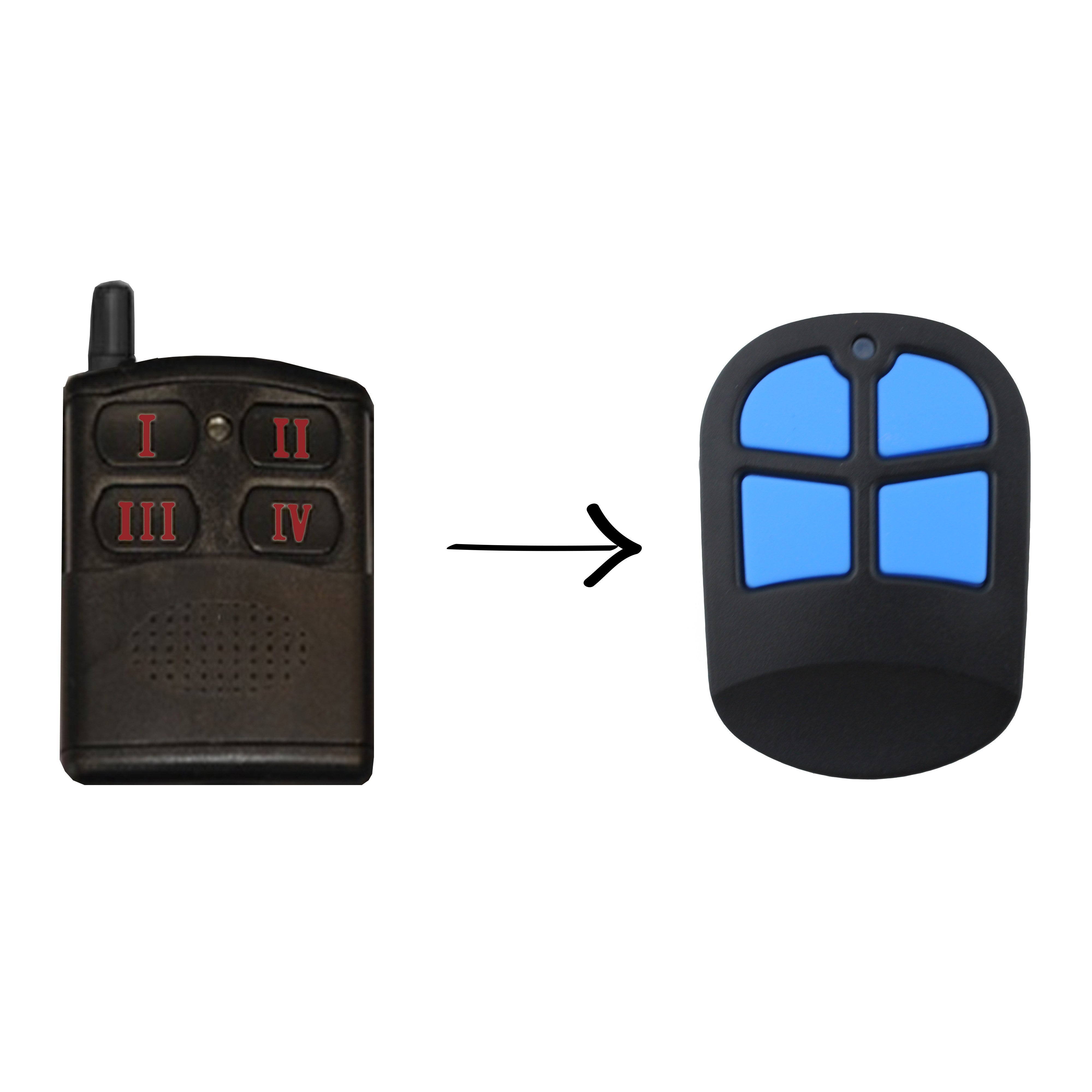 ECA Red Compatible Remote-Remote Pro