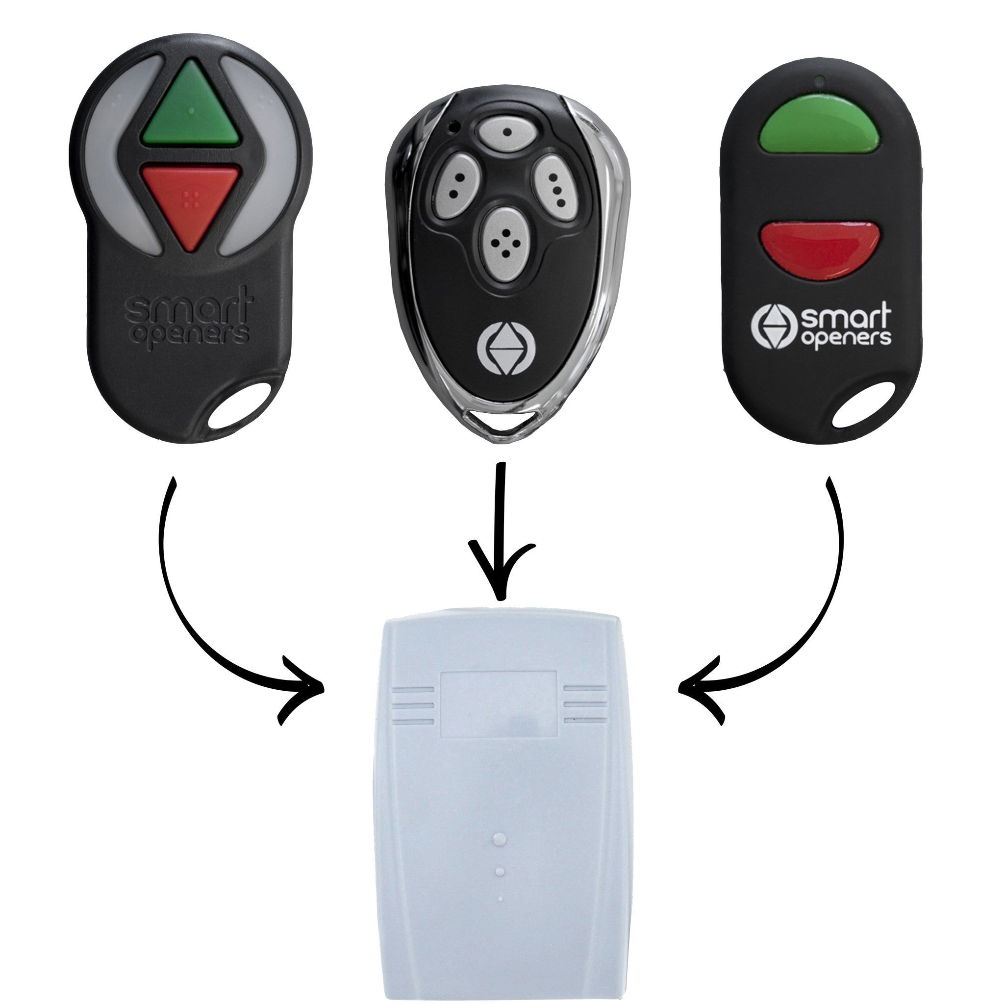 Smart Opener Receiver-Remote Pro
