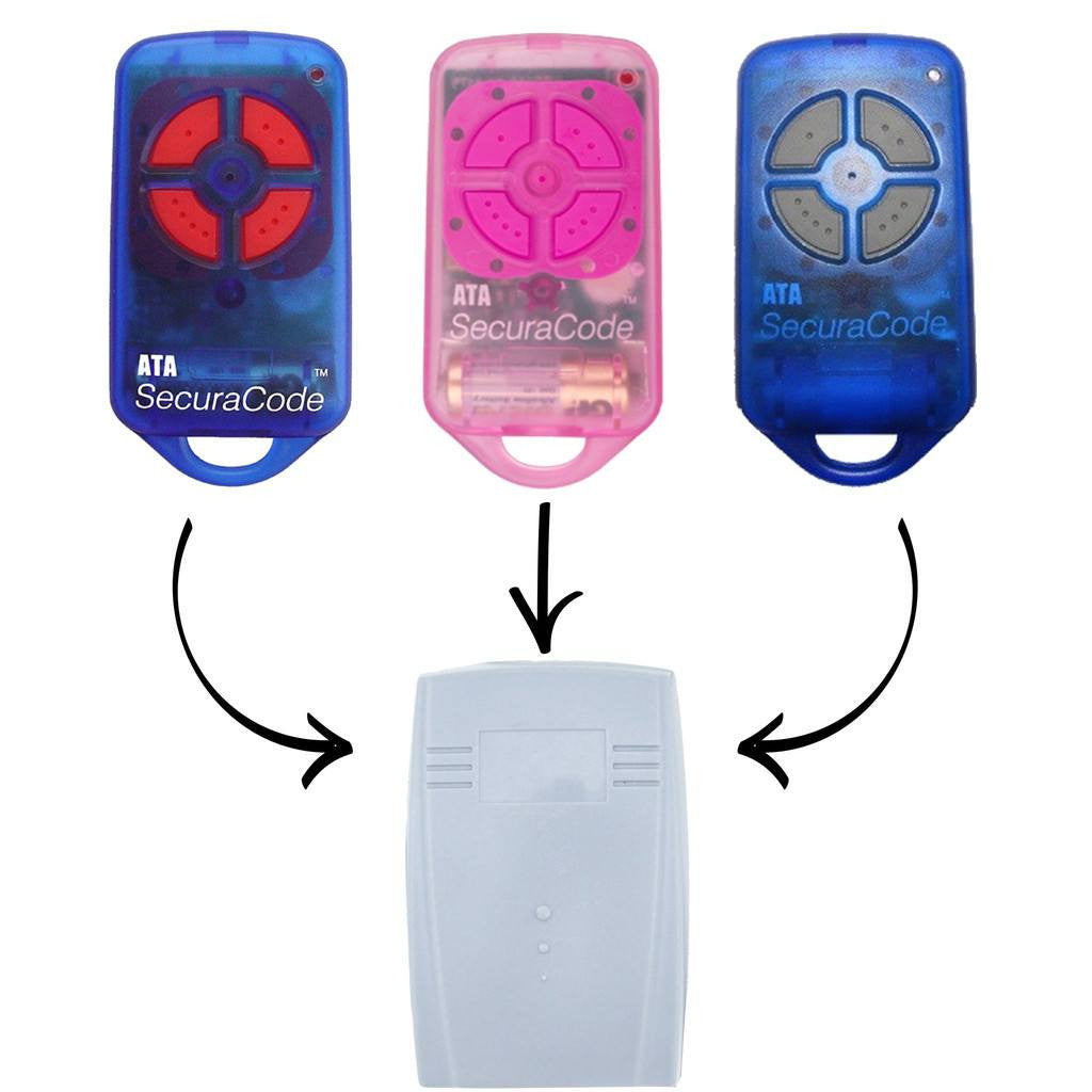 ATA PTX4 Receiver-Remote Pro