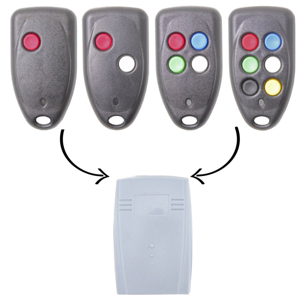 Sherlotronics 2CH Stand Alone Compatible Receiver-Remote Pro