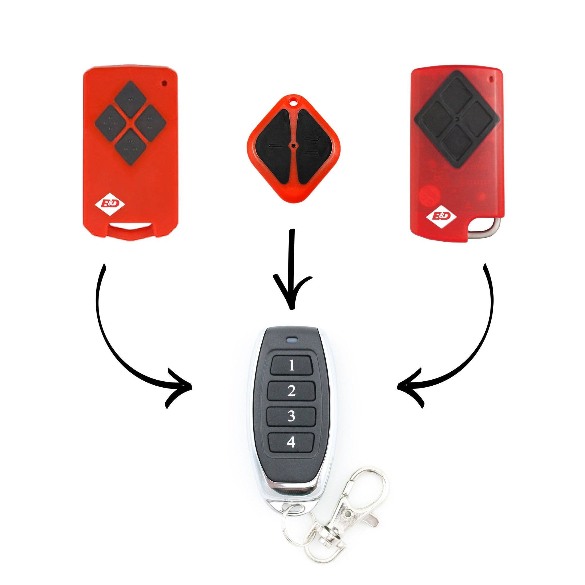 Garador SDO1 V2 GD Compatible Remote-Remote Pro